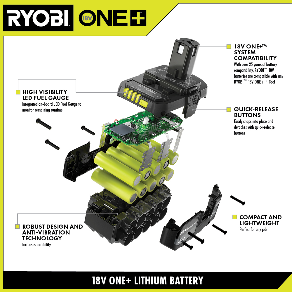 Ryobi 18V ONE+ Lithium Starter Kit With Free Wet/Dry Hand Vacuum ...
