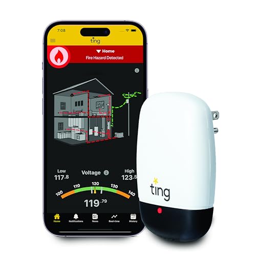 Ting Fire Electrical Fire Prevention Sensor & Service - Residential Use ...