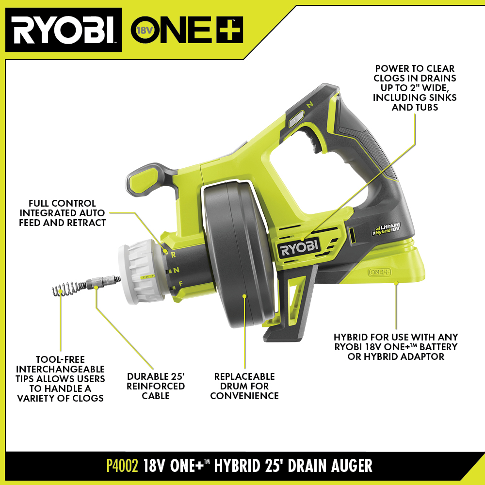 Ryobi Hybrid Drain Auger (P4002) - Toolstash