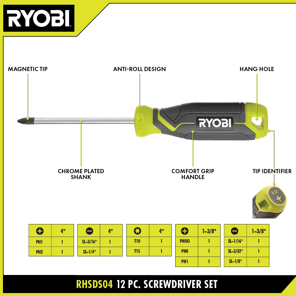 Ryobi Screwdriver Set (12-Piece) with Cushion Grip Handles (RHSDS04 ...